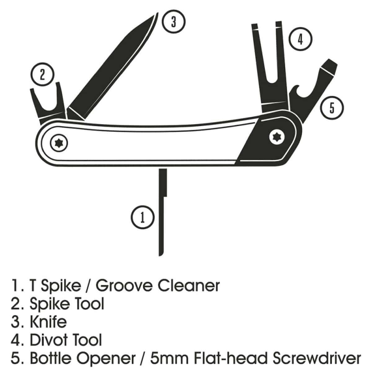 Køb Gentlemen's Hardware - Golf Multi-tool multitool (5055923747599)